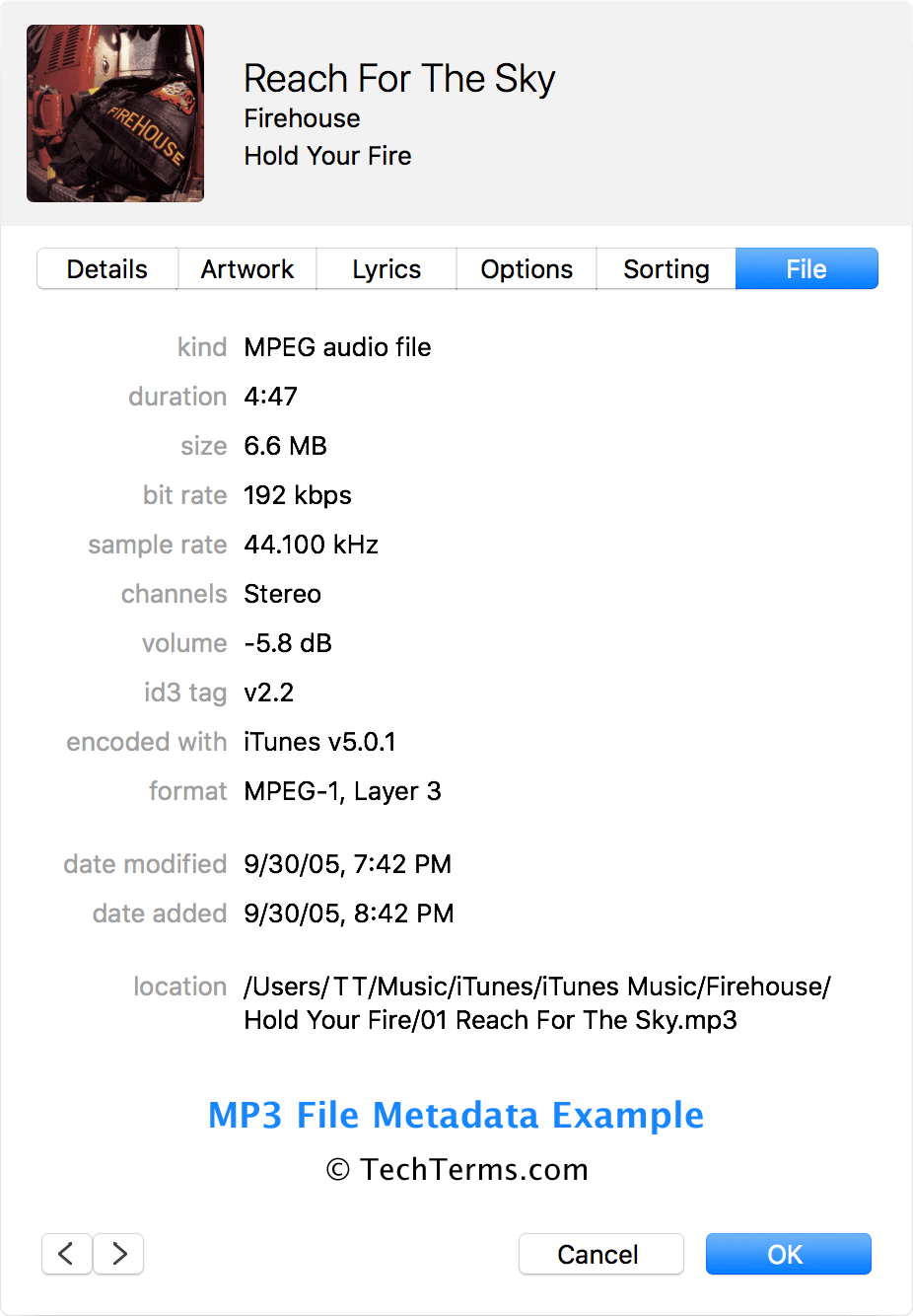 MP3 Definition What Is The MP3 File Format 