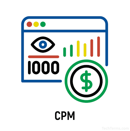 CPM Definition - What does CPM mean in online advertising?