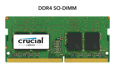 DDR4 (Double Data Rate 4) Definition