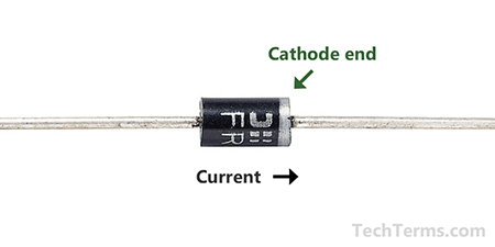 Diode Definition
