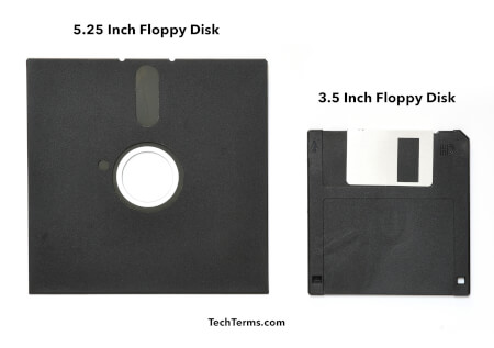 Floppy Disk Definition - What is a floppy disk?