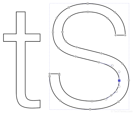 PostScript Definition - What is PostScript?