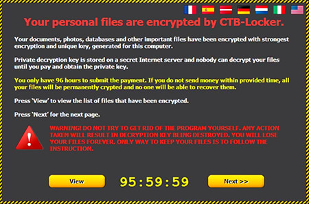 Ransomware Definition