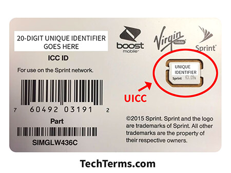 UICC (Universal Integrated Circuit Card) Definition