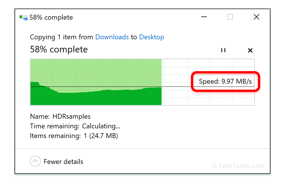 Data Transfer Rate Definition What Is A Data Transfer Rate 