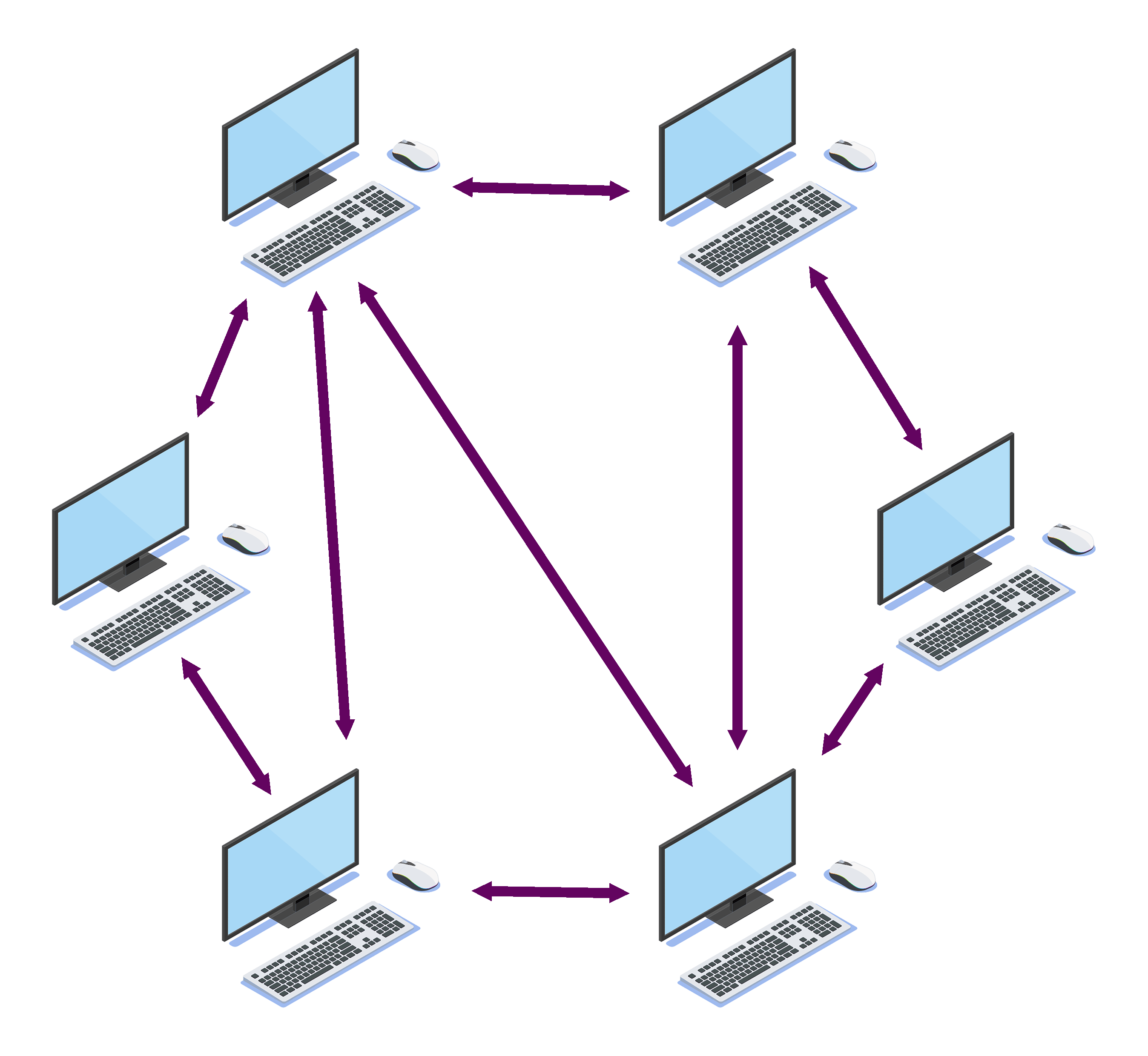 Peer To Peer Model Peer To Peer Model