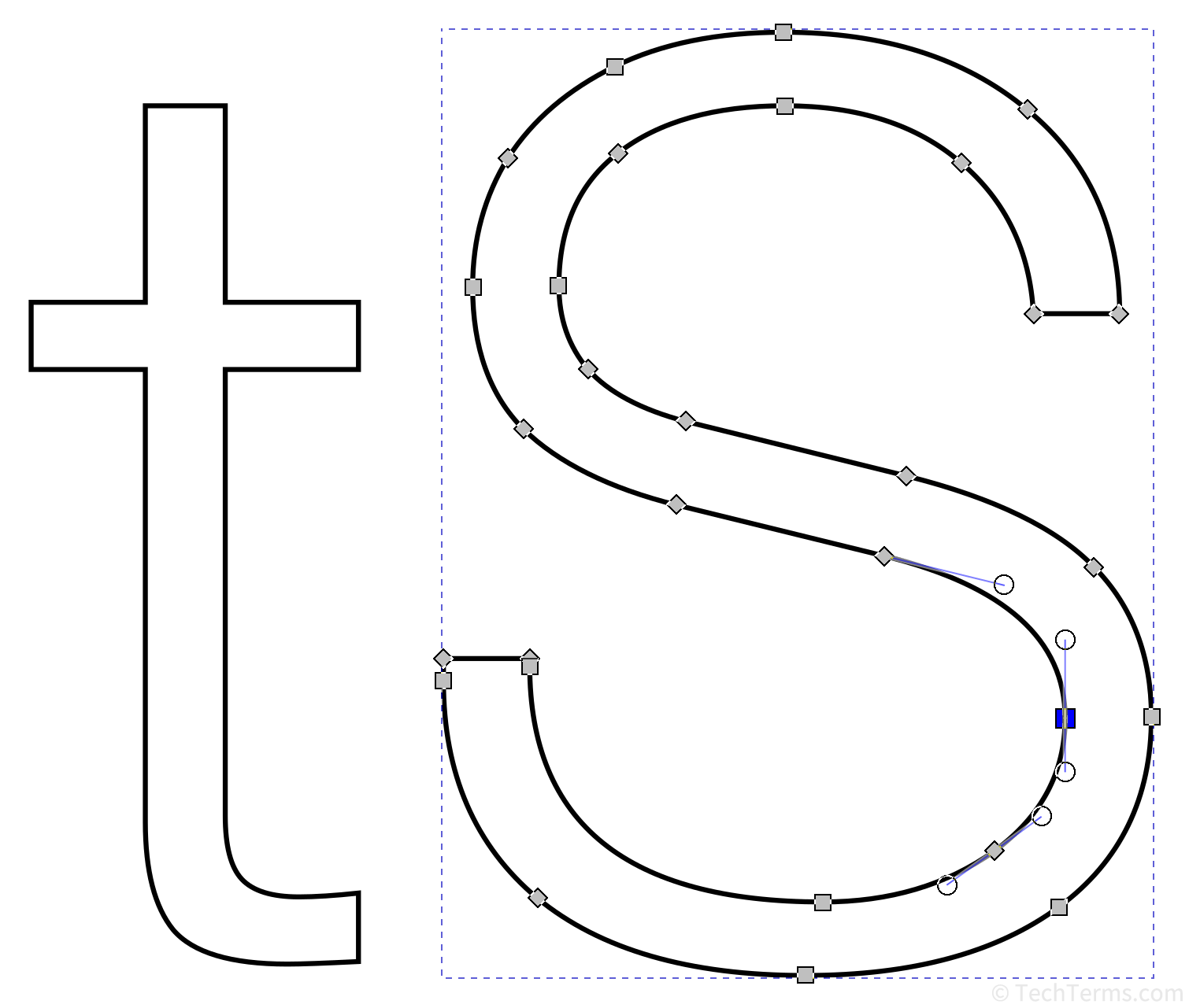 PostScript Definition What Is PostScript 